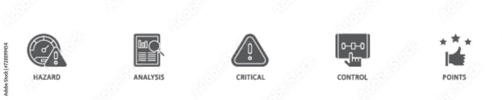 HACCP icon set flow process illustrationwhich consists of hazard ...