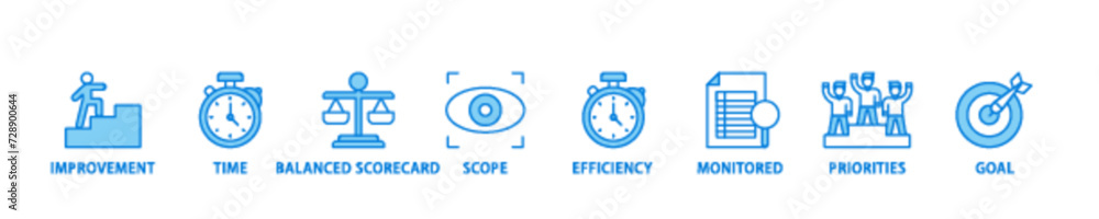 Performance management icon set flow process illustrationwhich consists ...