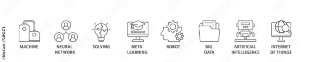 Machine learning icon set flow process illustrationwhich consists of ...