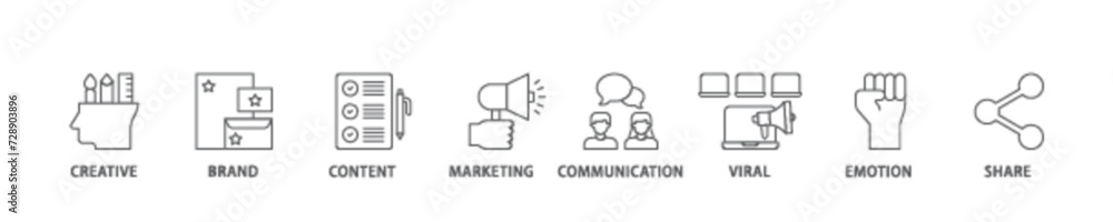 Storytelling icon set flow process illustrationwhich consists of ...