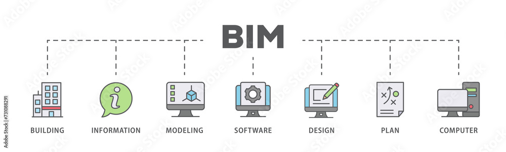 BIM banner web icon illustration concept for building information ...