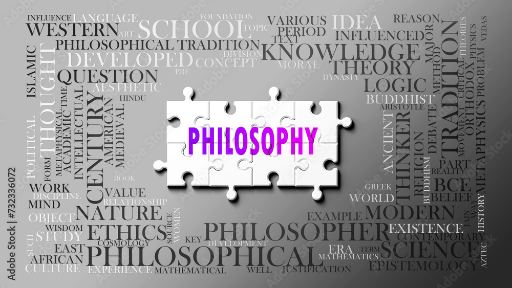 Philosophy as a complex subject, related to important topics. Pictured ...