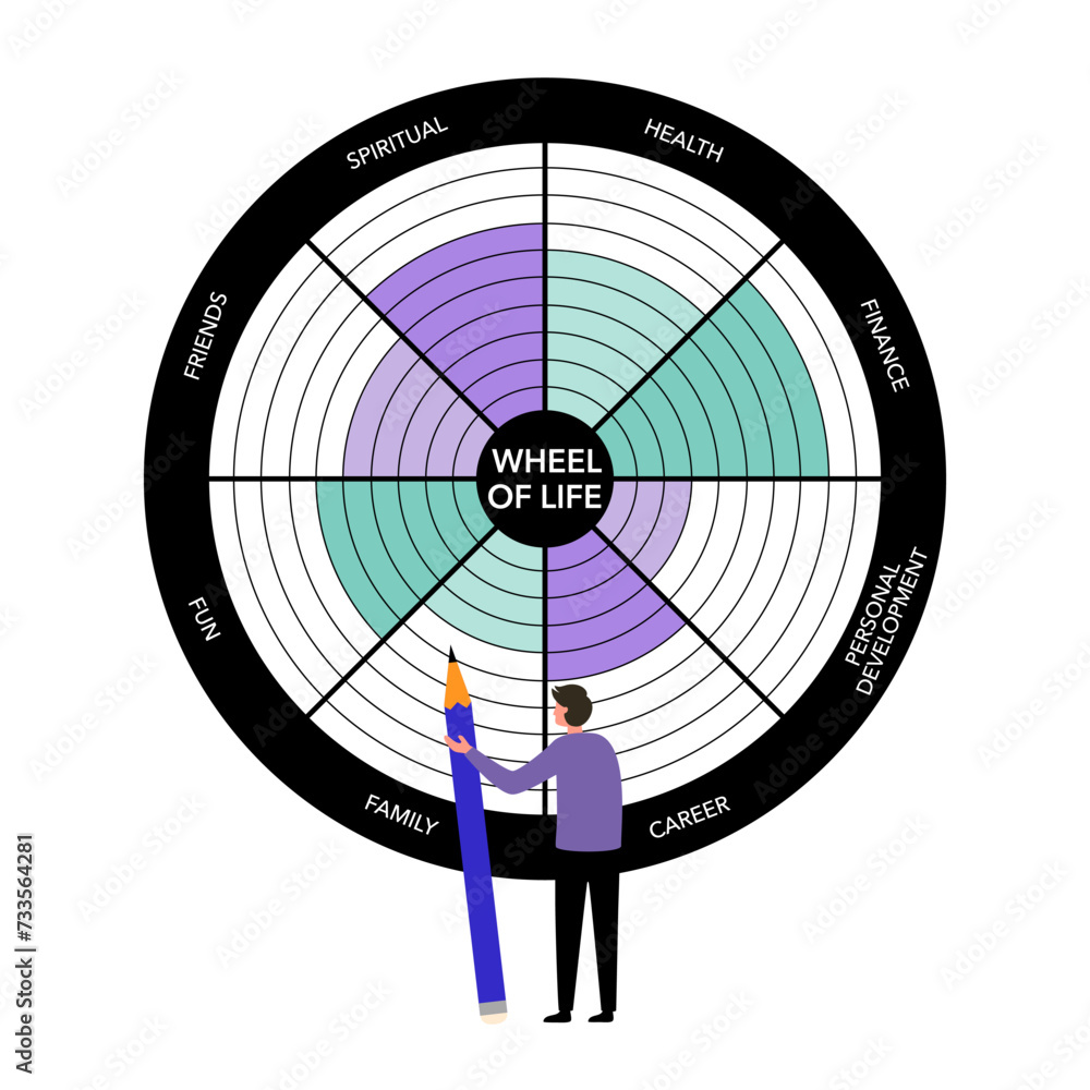 Wheel of life analysis diagram infographic. Man holding giant pencil ...