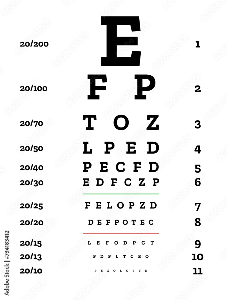 Eye Test Chart Vector. Vision Exam. Optometrist Eyesight Chart Check ...