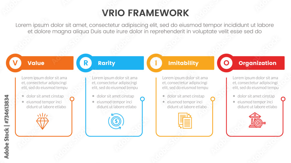 vrio business analysis framework infographic 4 point stage template ...