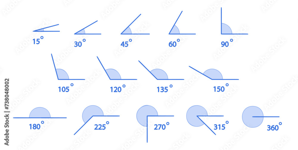 Different Angles degrees template set. Measure and geometric math ...