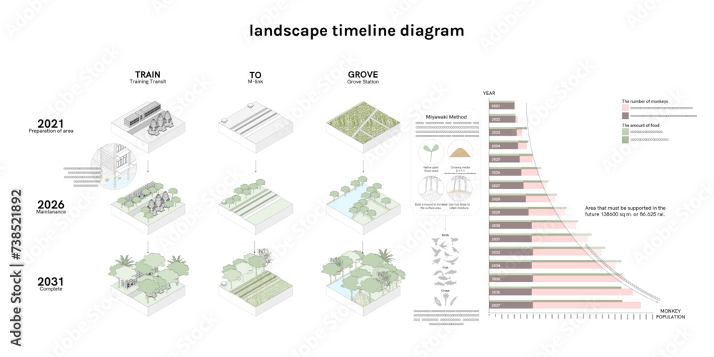 Architectural Drawings, Minimal style cad tree line drawing, isometric ...