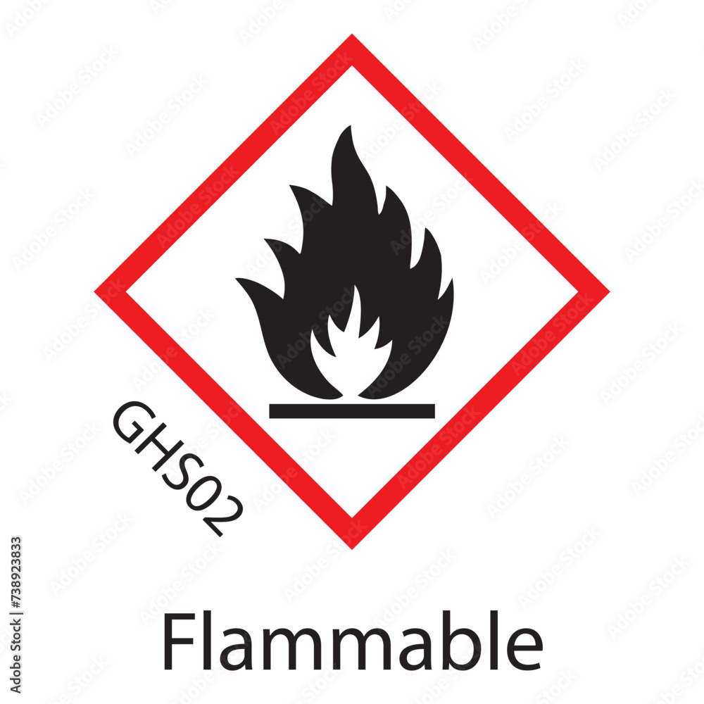 GHS hazard pictograms GHS02 Flammable substances, self-reactive ...