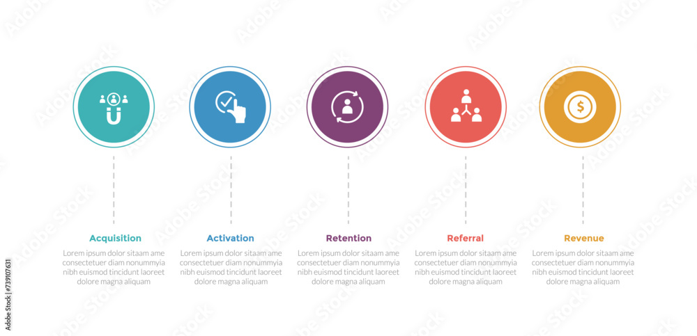 aarrr metrics framework infographics template diagram with circle ...