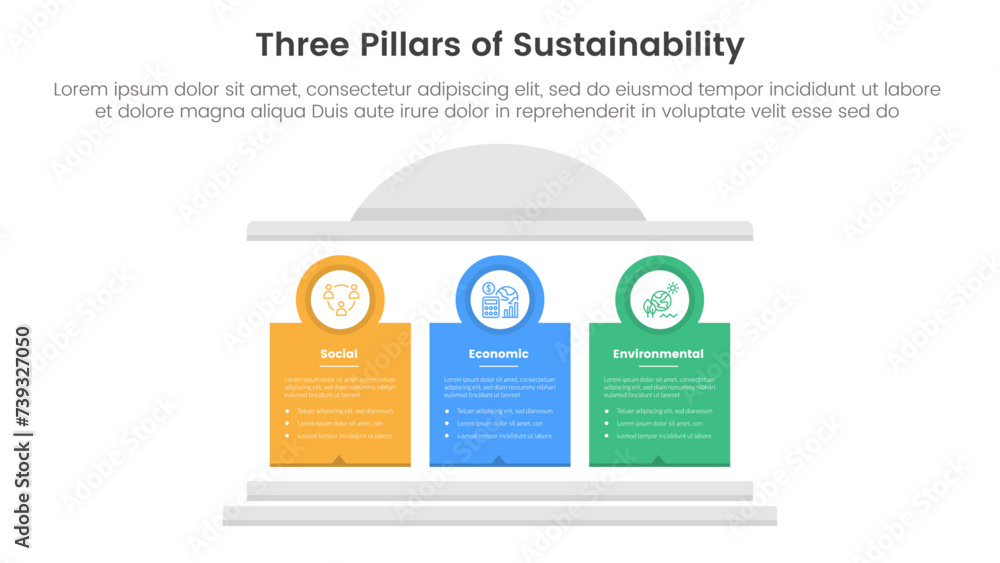 three pillars sustainability framework with ancient classic ...