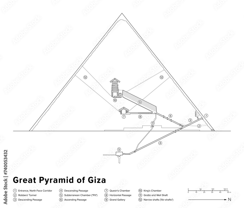 Great Pyramid of Giza, elevation diagram with legend. Interior ...