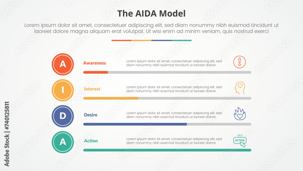 AIDA marketing model infographic concept for slide presentation with ...