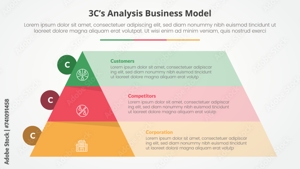 3CS Model analysis business model infographic concept for slide ...