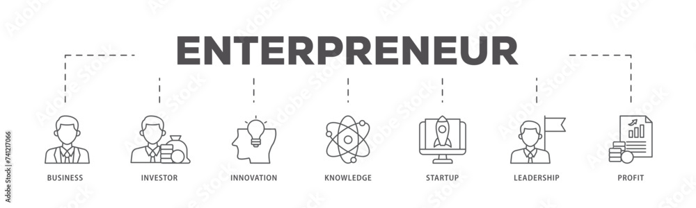 Enterpreneur icons process flow web banner illustration of business ...