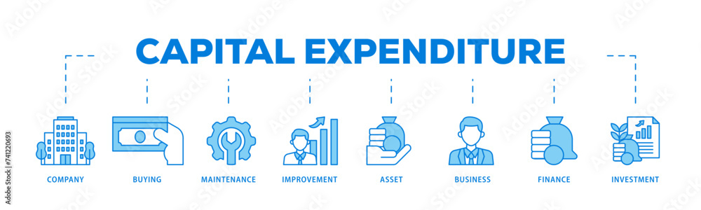 Capital expenditure icons process flow web banner illustration of ...