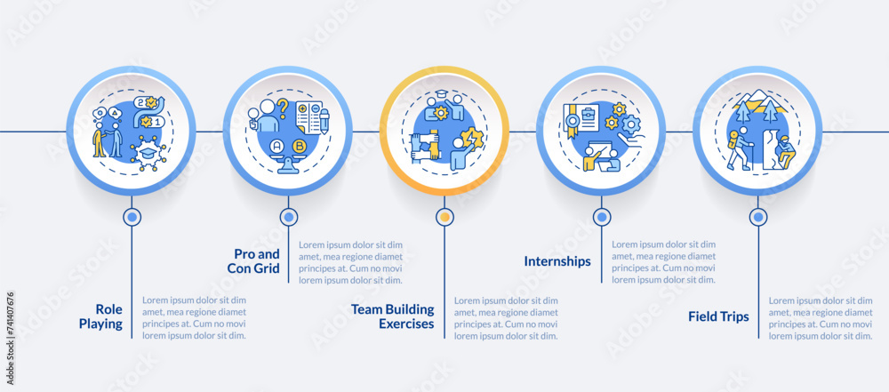 Experiential learning activities circle infographic template. Education ...