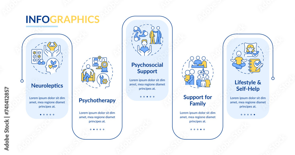 Vector de Stock Schizophrenia treatment rectangle infographic template ...