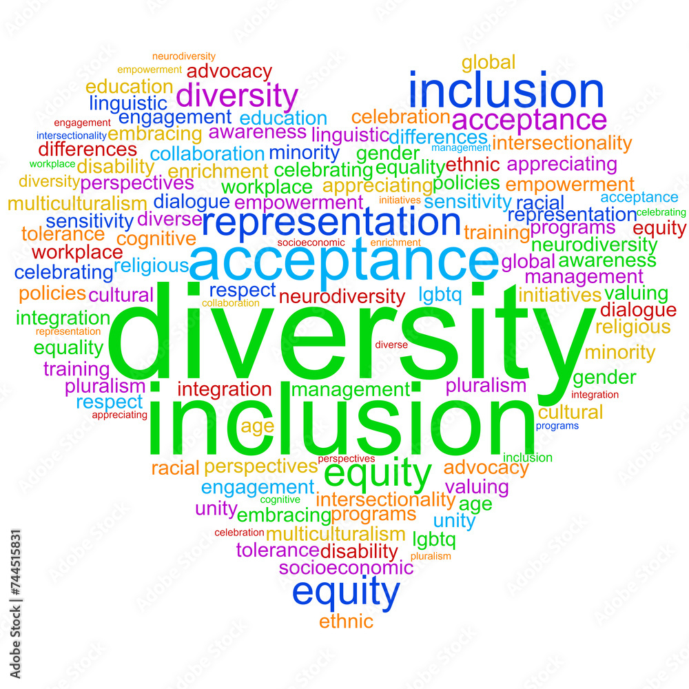 Heart-shaped word-cloud with transparent background and horizontal ...