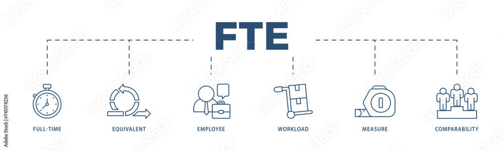 FTE icons process structure web banner illustration of defi, white ...