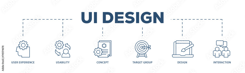 User interface design icons process structure web banner illustration of target group ...