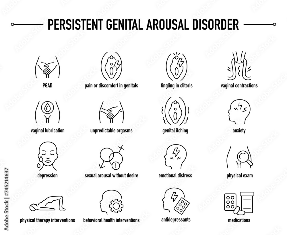 Persistent Genital Arousal Disorder symptoms, diagnostic and treatment ...