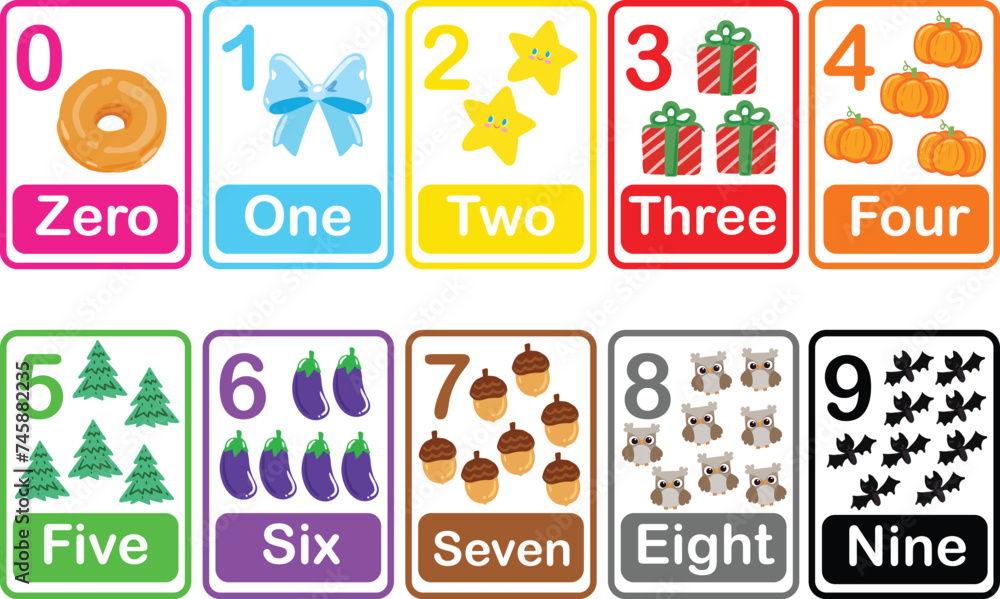 numbers cards. Educational children poster for teaching and learn kids ...