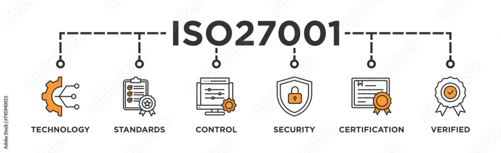 ISO27001 banner web icon illustration concept for information security ...