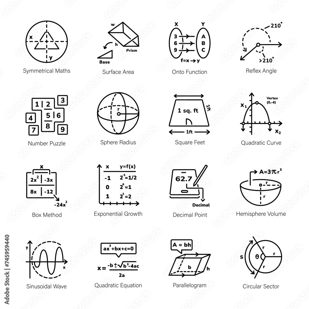 Modern Linear Icons Depicting Equation Solving Stock Vector | Adobe Stock