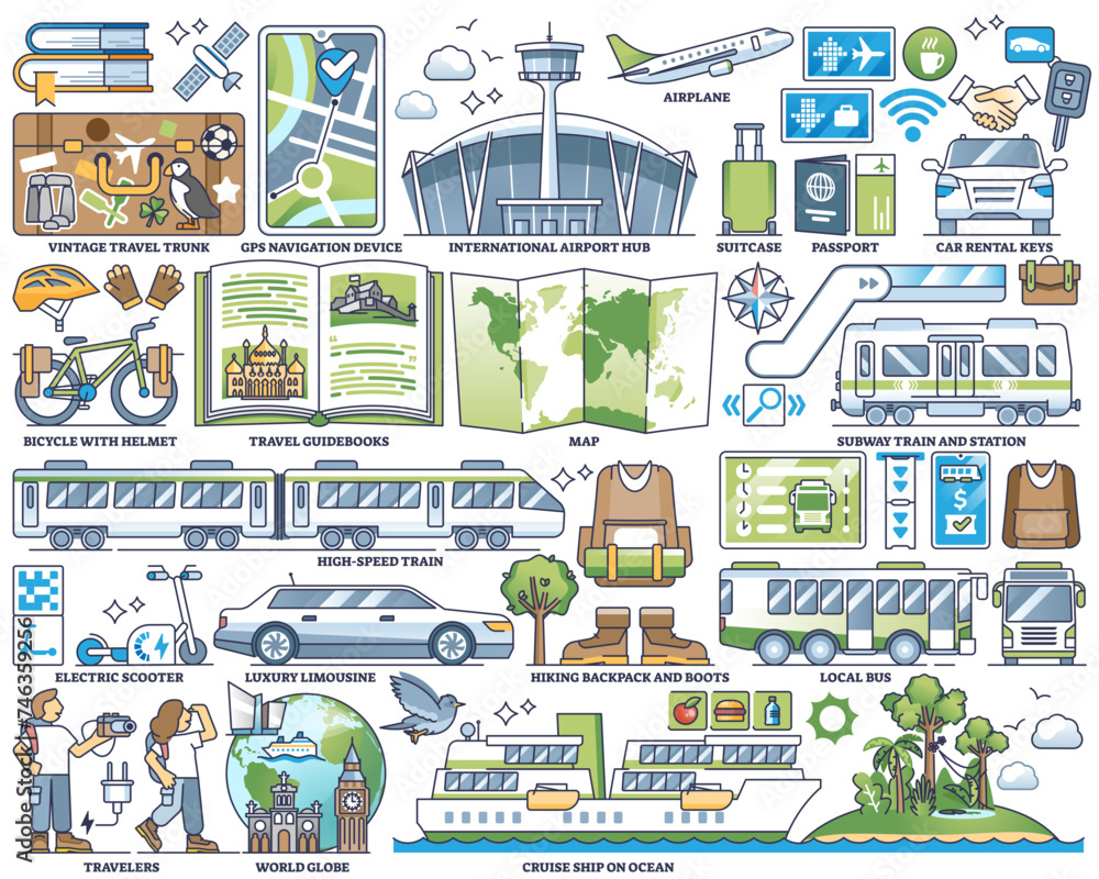 Travel and transportation elements for vacation holidays outline ...