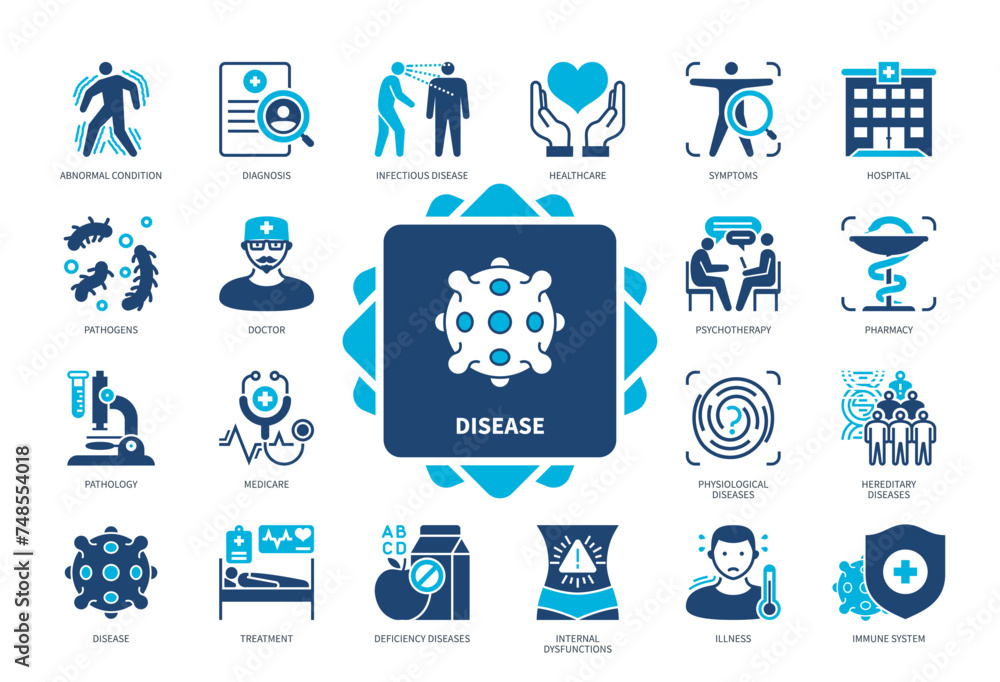 Disease icon set. Pathogens, Diagnosis, Illness, Treatment, Pathology ...