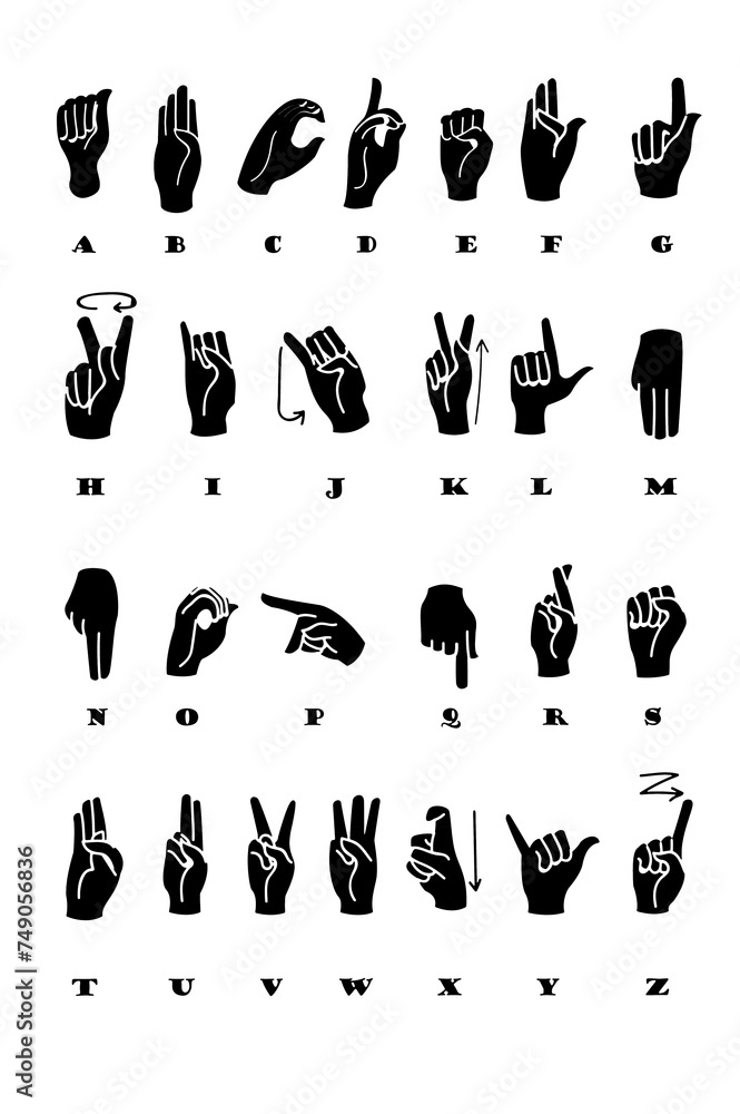hand signs alphabet in pounds poses gestures signs hand speak letters image for deaf and mute ...