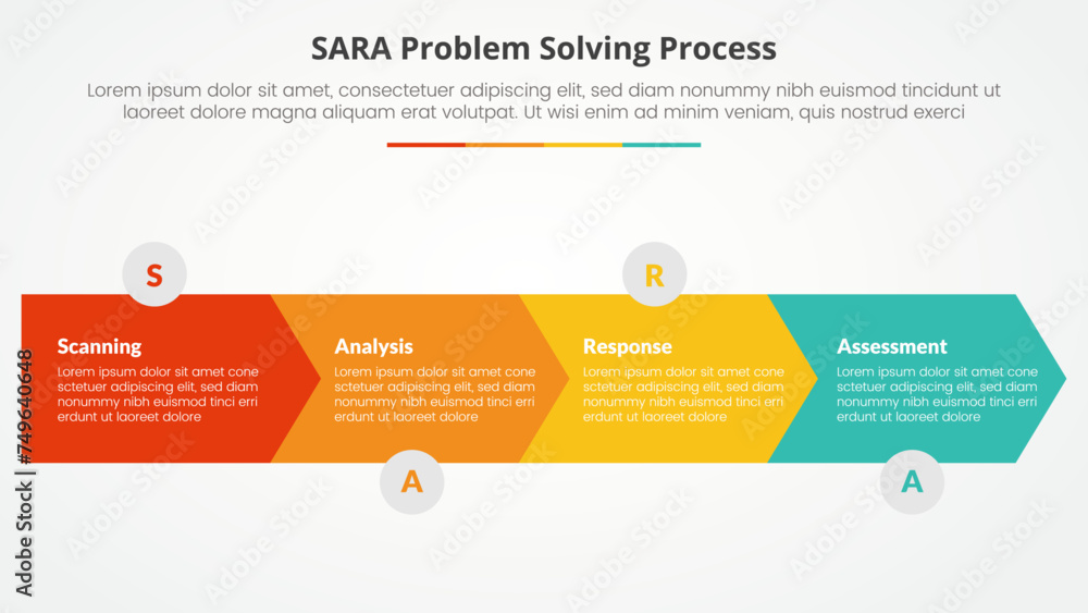 SARA model problem solving infographic concept for slide presentation ...