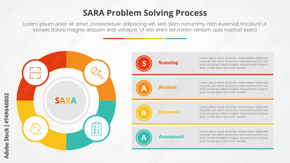 SARA model problem solving infographic concept for slide presentation ...