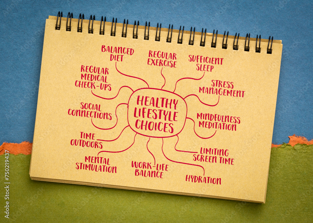 examples of healthy lifestyle choices, mind map infographics, sketch in ...
