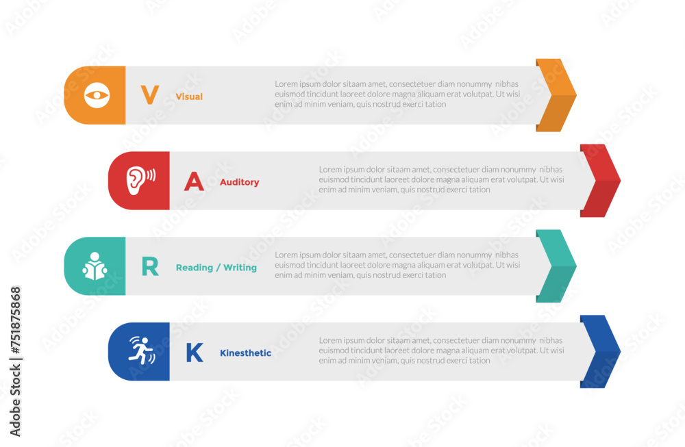 VARK learning styles infographics template diagram with rectangle arrow ...