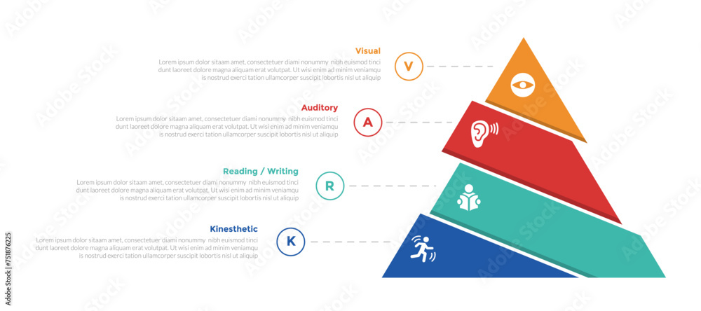 VARK learning styles infographics template diagram with pyramid cutted ...
