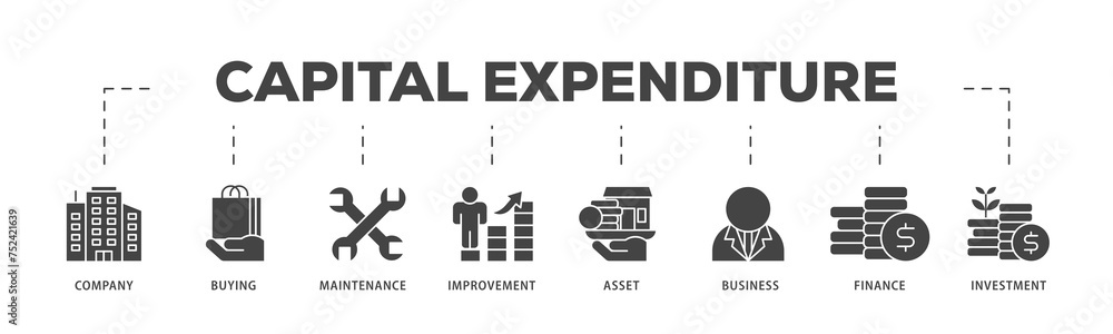 Capital expenditure icons process structure web banner illustration of ...