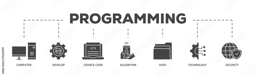 Programming icons process structure web banner illustration of computer ...