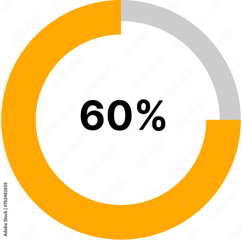Analytical charts are visual representations of data designed to help ...