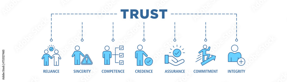 Trust building banner web icon set vector illustration concept with ...
