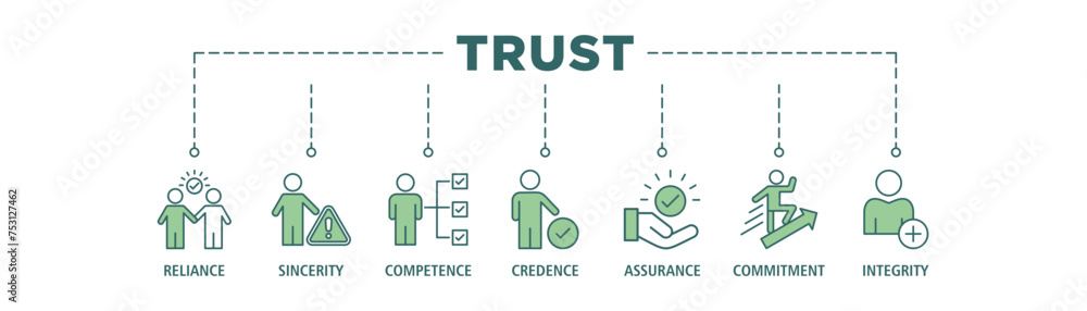 Trust building banner web icon set vector illustration concept with ...