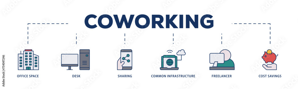 Coworking icons process structure web banner illustration of office ...