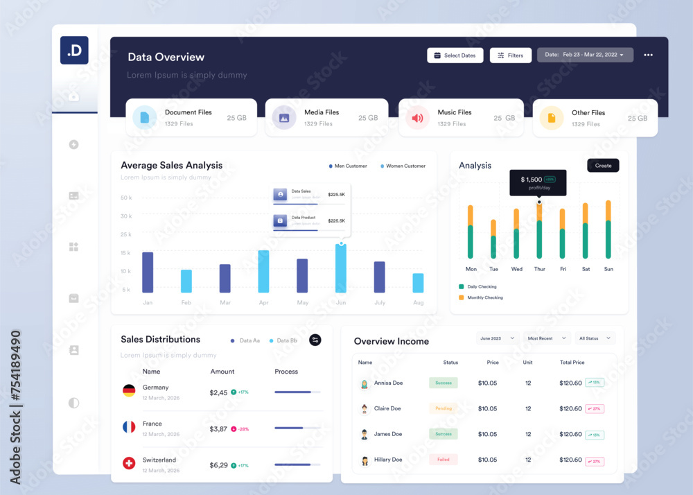 UI UX Infographic dashboard. UI design with graphs, charts and diagrams ...
