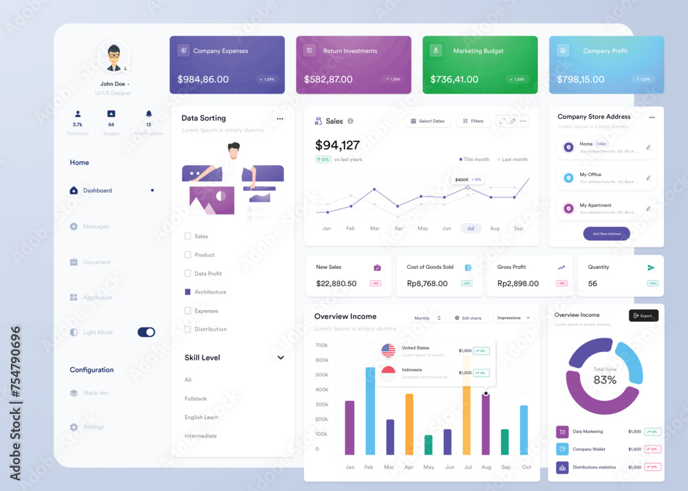 UI UX Infographic dashboard. UI design with graphs, charts and diagrams ...
