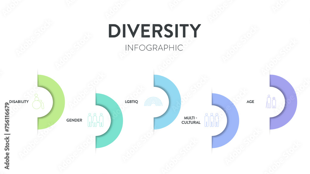 Diversity (DEI) Strategic Framework infographic presentation template ...