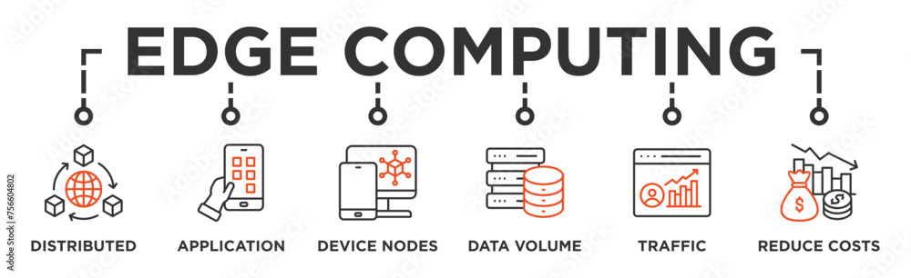 Edge computing banner web icon illustration concept with icon of ...
