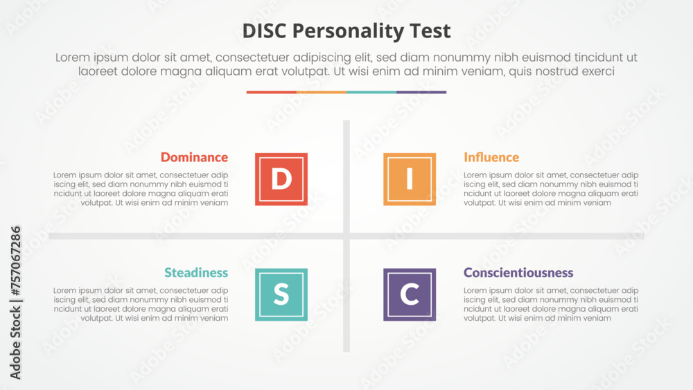 DISC personality test concept for slide presentation with square base ...