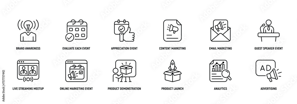 Event Marketing icon Line Icon Set, Editable Stroke. Brand, Awareness ...