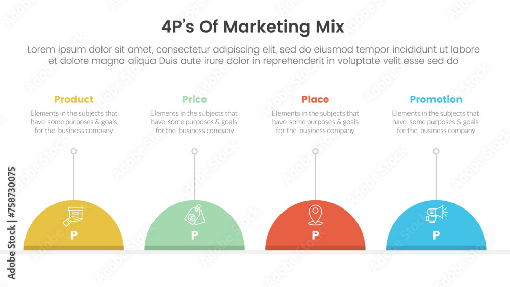 marketing mix 4ps strategy infographic with half circle and line ...