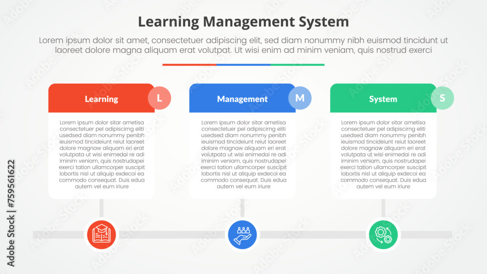 LMS learning management system infographic concept for slide presentation with big table on ...